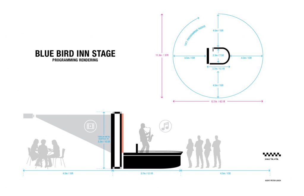 Blue Bird Stage